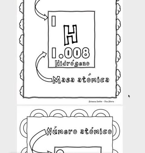 Top Imagenes De Tabla Periodica Para Colorear Elb Vrogue Co