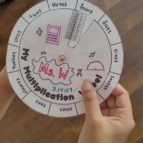 Multiplication Wheel For Scaffolding Fact Fluency Fun By Kina Wong