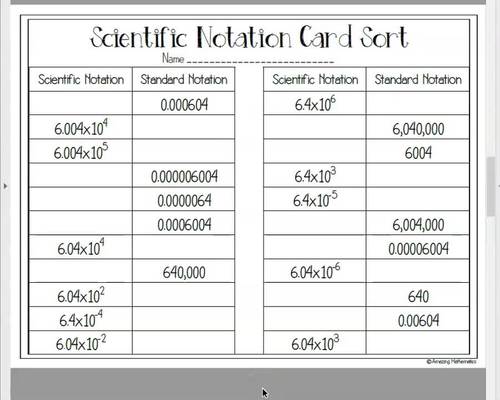 Scientific Notation Card Sort Activity PDF Digital By Amazing