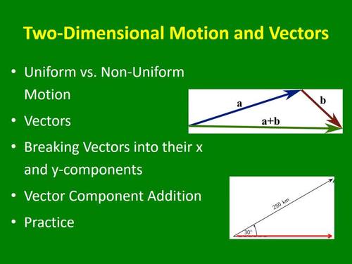 Two Dimensional Motion And Vectors Physics PowerPoint Lesson