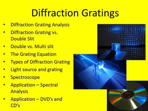 Diffraction Grating A Physics PowerPoint Package By Teach With Fergy