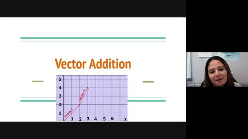Adding Vectors Graphically Video By PhysicsWithMsNigro TPT