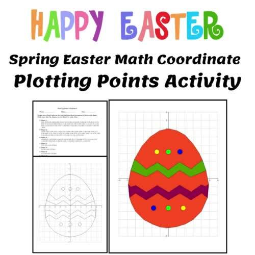 Easter Math Coordinate Plane Graphing Spring Plotting Coloring