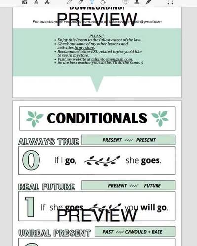 Conditionals Zero 1 2 3 And Mixed Grammar Anchor Charts Grammar