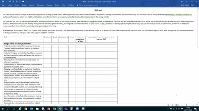 MMLL/TMLL Skills Audit Video - mmutube
