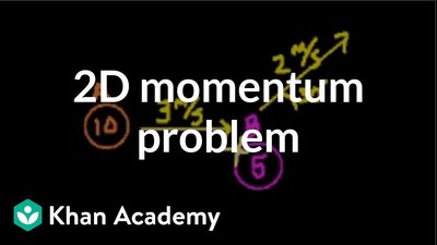 2-dimensional momentum problem | Impacts and linear momentum | Physics ...