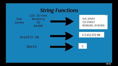 Functions - BYU-Idaho