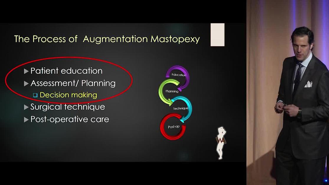 Plastic and Reconstructive Surgery