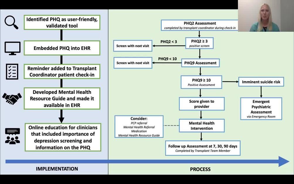 Journal of Nursing Care Quality