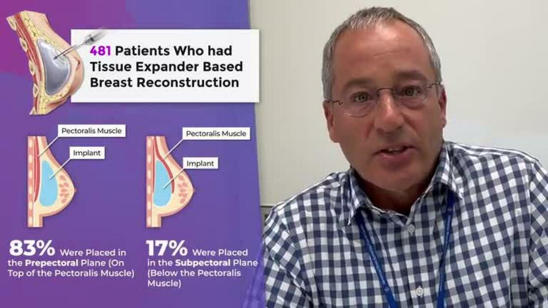 Plastic and Reconstructive Surgery