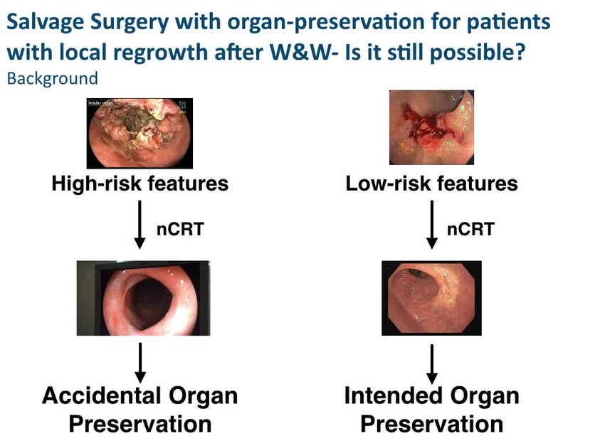 Diseases of the Colon & Rectum