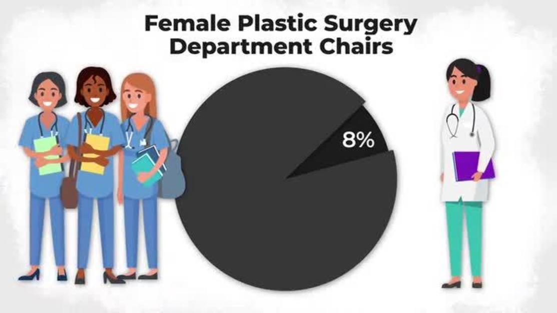 Plastic and Reconstructive Surgery