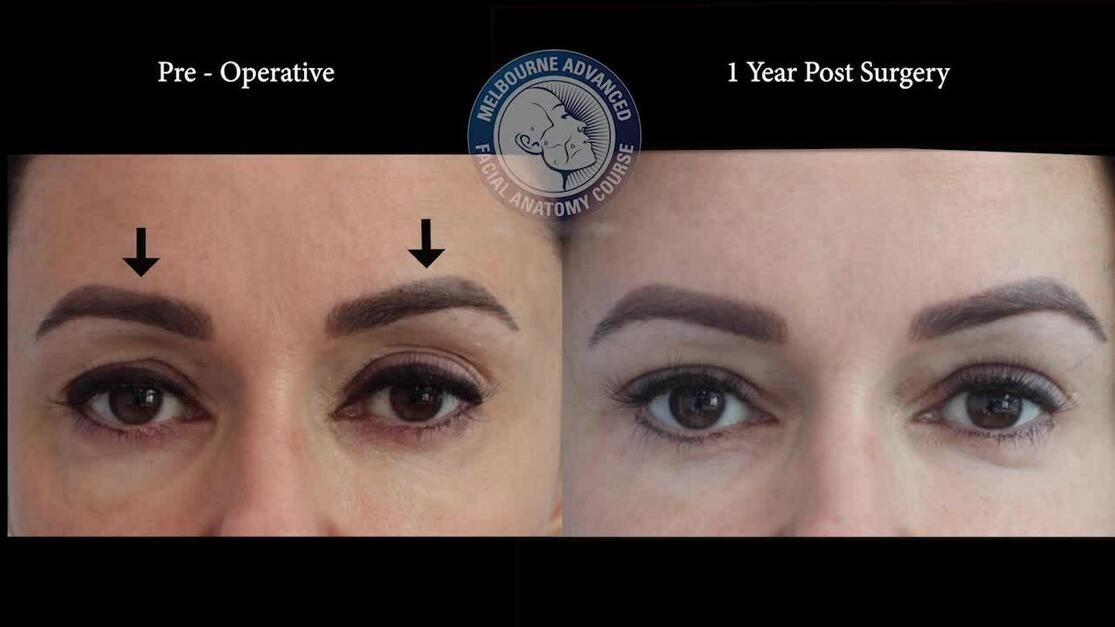 Plastic and Reconstructive Surgery