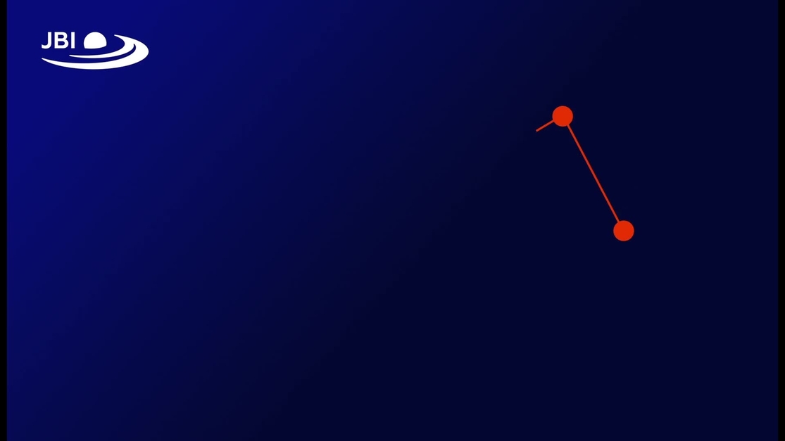 JBI Evidence Implementation