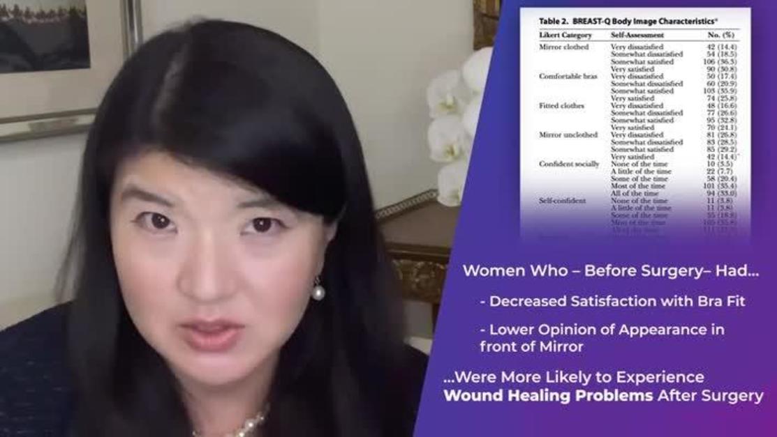 Plastic and Reconstructive Surgery