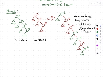 7. Mergeable (leftist and binomial) heaps - Illinois Media Space