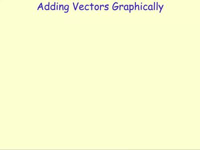Prelecture 3 - adding vectors graphically - Illinois Media Space
