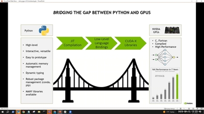 Using GPUs with Python - September 2023 - Illinois Media Space