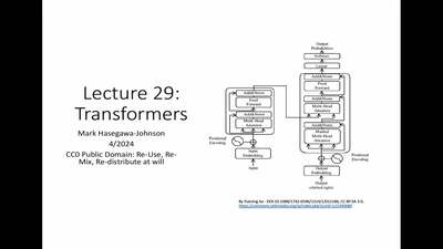 Artificial Intelligence CS 440/ECE 448 2024 Spring - Illinois Media Space
