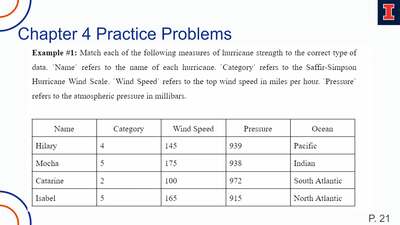 Stat 100, Day 04, Sep 04, Chapter 4 Practice Problems - Illinois Media ...