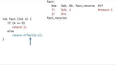Recursion (Callee Save) - Illinois Media Space