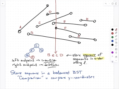 11. Sweep-line algorithms - Illinois Media Space