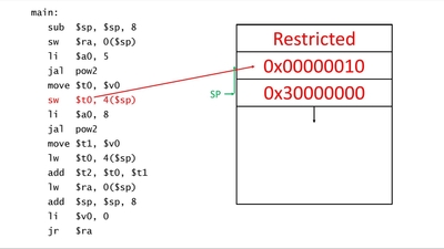 Writing Functions and Managing the Stack - Illinois Media Space