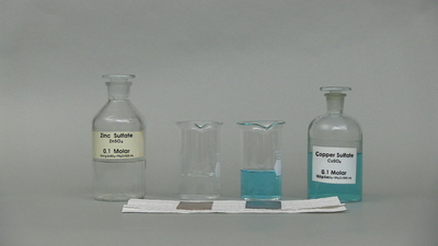 Oxidation of Zinc in Copper Sulfate Solution - UW-Madison Kaltura ...