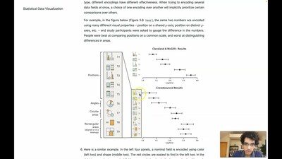 Week 1 - 2: Visual Encodings - UW-Madison Kaltura MediaSpace