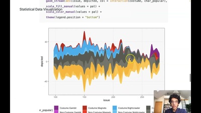 Week 7 - 2: Time Series Visualization (II) - UW-Madison Kaltura MediaSpace