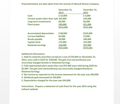 Module 7 Video 4 Part 1 Complete SCF Indirect Method - University of ...
