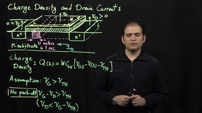 MOS Transistors (Part 4: Drain Current Equation) - University of ...
