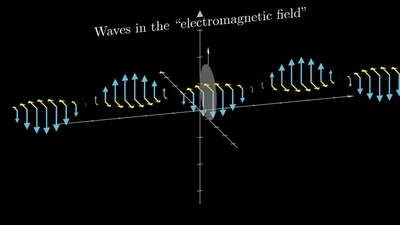 Venn Diagram Paradox - University of California, Davis