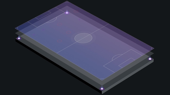 IBM Security Expert Labs - IBM MediaCenter