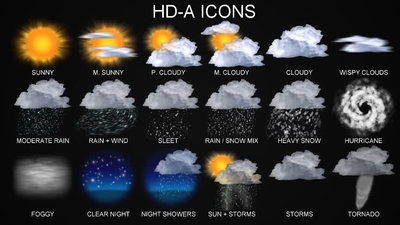 ICON Set - HD-A - IBM Mediacenter