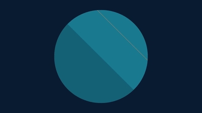 Linux on z Systems empowers your developers - IBM Mediacenter