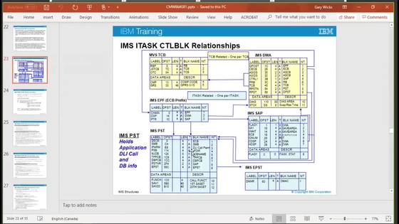 Unit 2, video 3: SAP and save area sets - IBM MediaCenter
