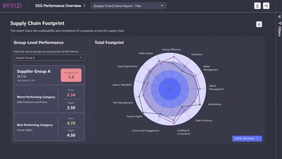 Value Chain Surveys & Assessments from IBM Envizi - IBM Mediacenter