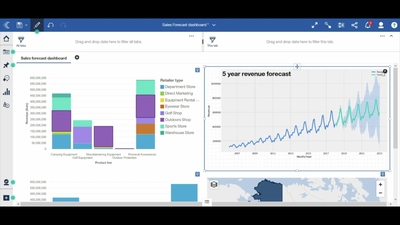 Access Advanced Analytics on Cognos via Jupyter Notebooks - IBM Mediacenter
