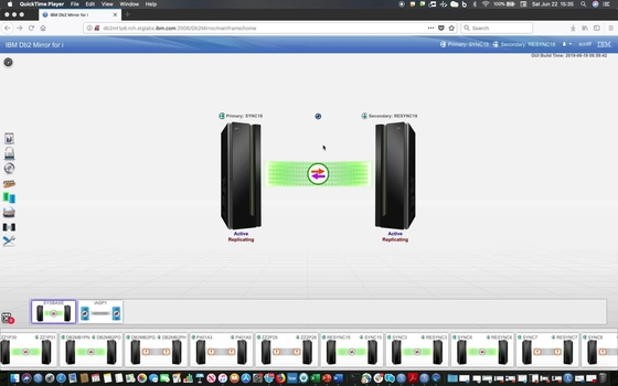 IBM Db2 Mirror for i - IBM MediaCenter