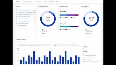 Manage data as a product across the lifecycle - IBM Mediacenter