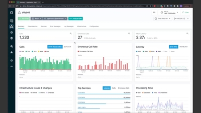 Monitor your Z Workloads with Instana using IBM Z APM Connect - IBM ...