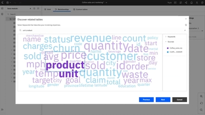 Prepare and unify data automatically - IBM Mediacenter
