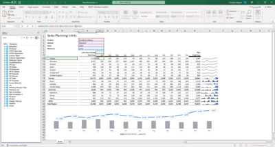 IBM Planning Analytics for Excel - Drill down - IBM Mediacenter