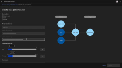 IBM watsonx.data & IBM Data Gate for watsonx: Mainframe data for AI ...