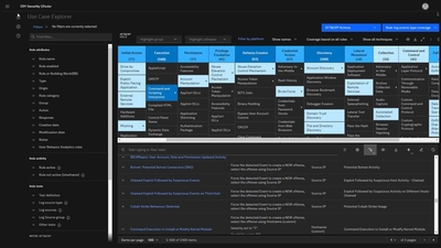IBM Security QRadar SIEM - Use Case Manager - IBM Mediacenter