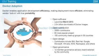 Docker containers - IBM Mediacenter