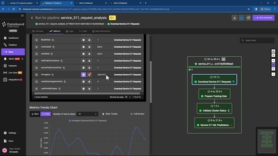 Azure Data Factory (ADF) data observability with IBM Databand - IBM Mediacenter