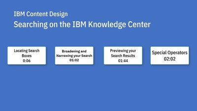 Searching on the Knowledge Center - IBM Mediacenter