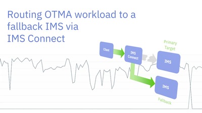 Routing OTMA workload to a fallback IMS with IMS Connect - IBM Mediacenter